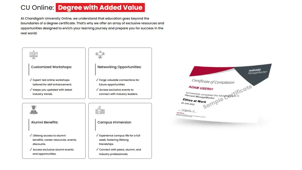 Chandigarh University Online MBA: fees, eligibility, admission