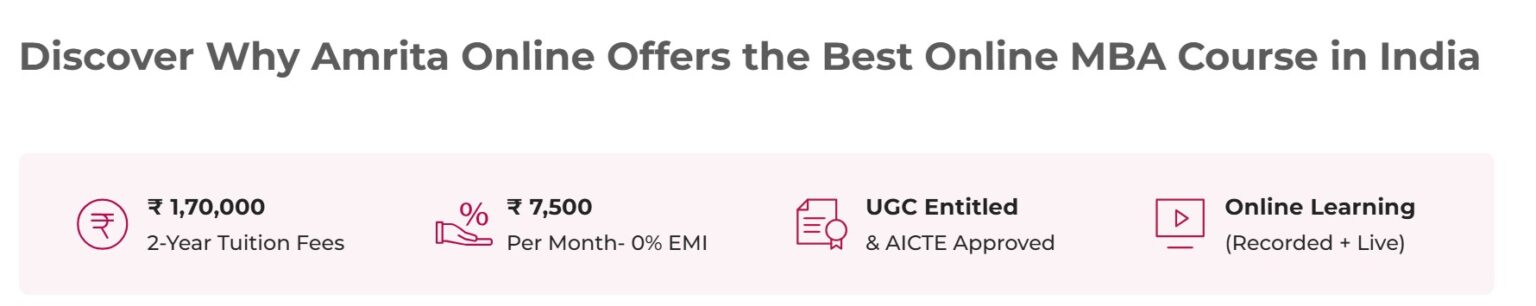 Amrita Online MBA: Fees, Reviews, Placements & Admission 2026