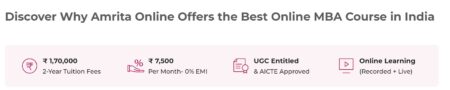 Amrita Online MBA: Fees, Reviews, Placements & Admission 2026